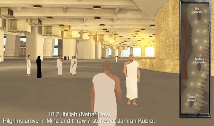 Perusahaan Startup Pakistan Ciptakan Simulator Haji Virtual Reality ...